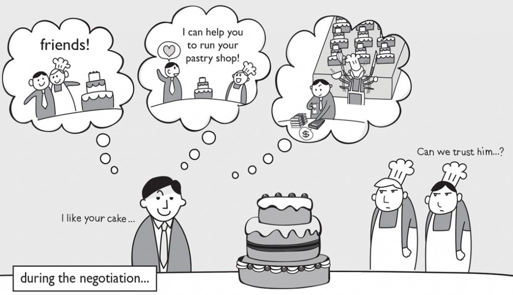 The Truth of Negotiation - The World Financial Review