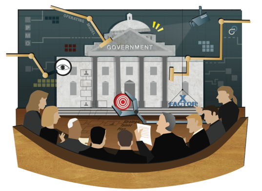 Transforming Government - Nine Critical Steps - The World Financial Review