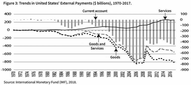 Prospects of a Multipolar World and the Role of Emerging Economies ...