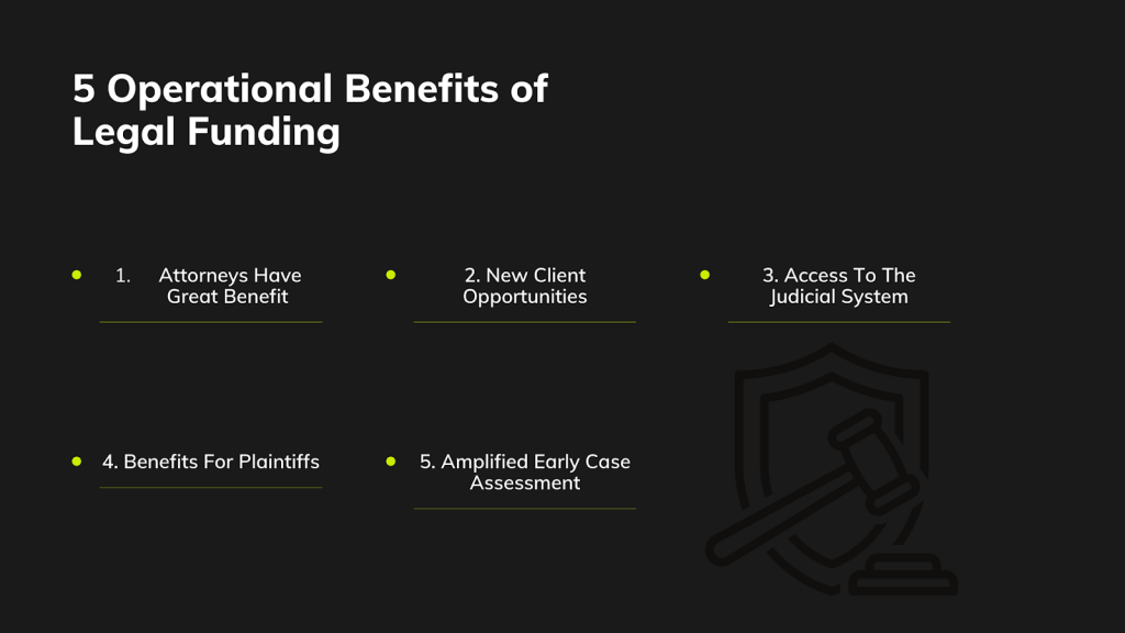 5 Operational Advantages of Legal Funding - The World Financial Review