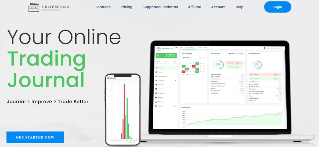 Best Day Trading Platform For Beginners 2023 - The World Financial Review