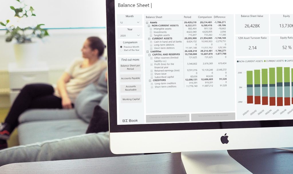Streamlining Business Intelligence with Netsuite and Power BI: Drive ...