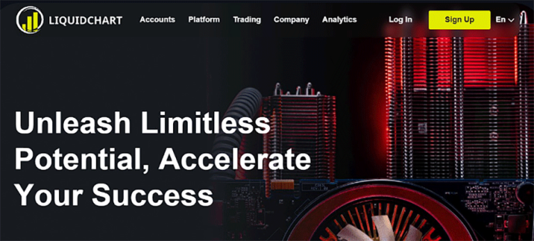 LiquidChart Review: 4 Pros of Using this tTrading Platform - The World ...