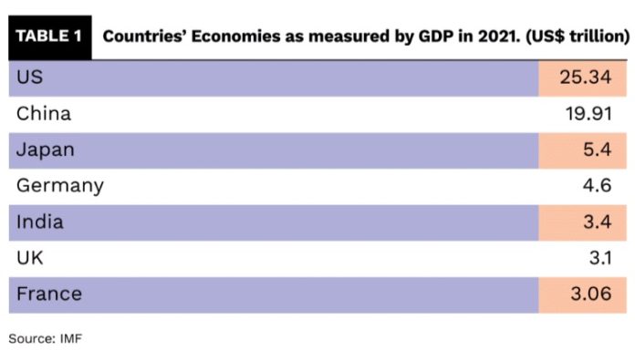 Revisiting the Japan’s Economic Stagnation - The World Financial Review