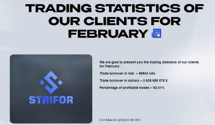 Overview of the User Account on the Strifor Broker’s Website: What the Trader Offers - The World ...