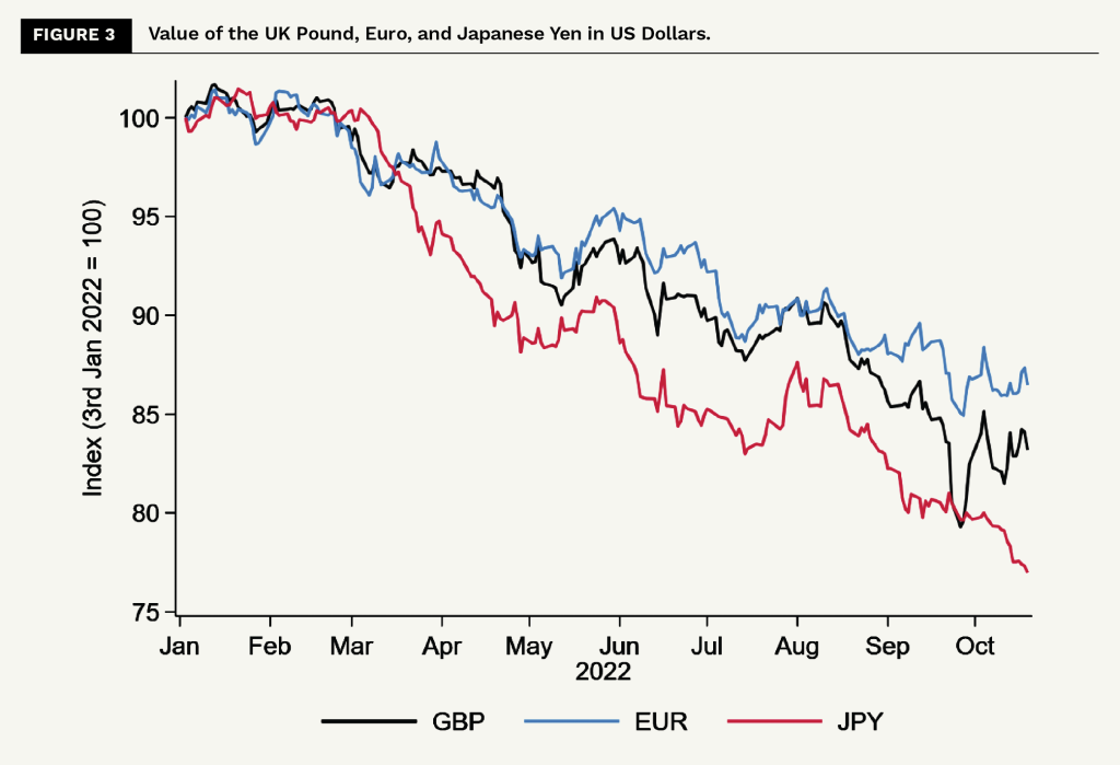 The Economic Crisis and Challenges for the UK Economy - The World ...
