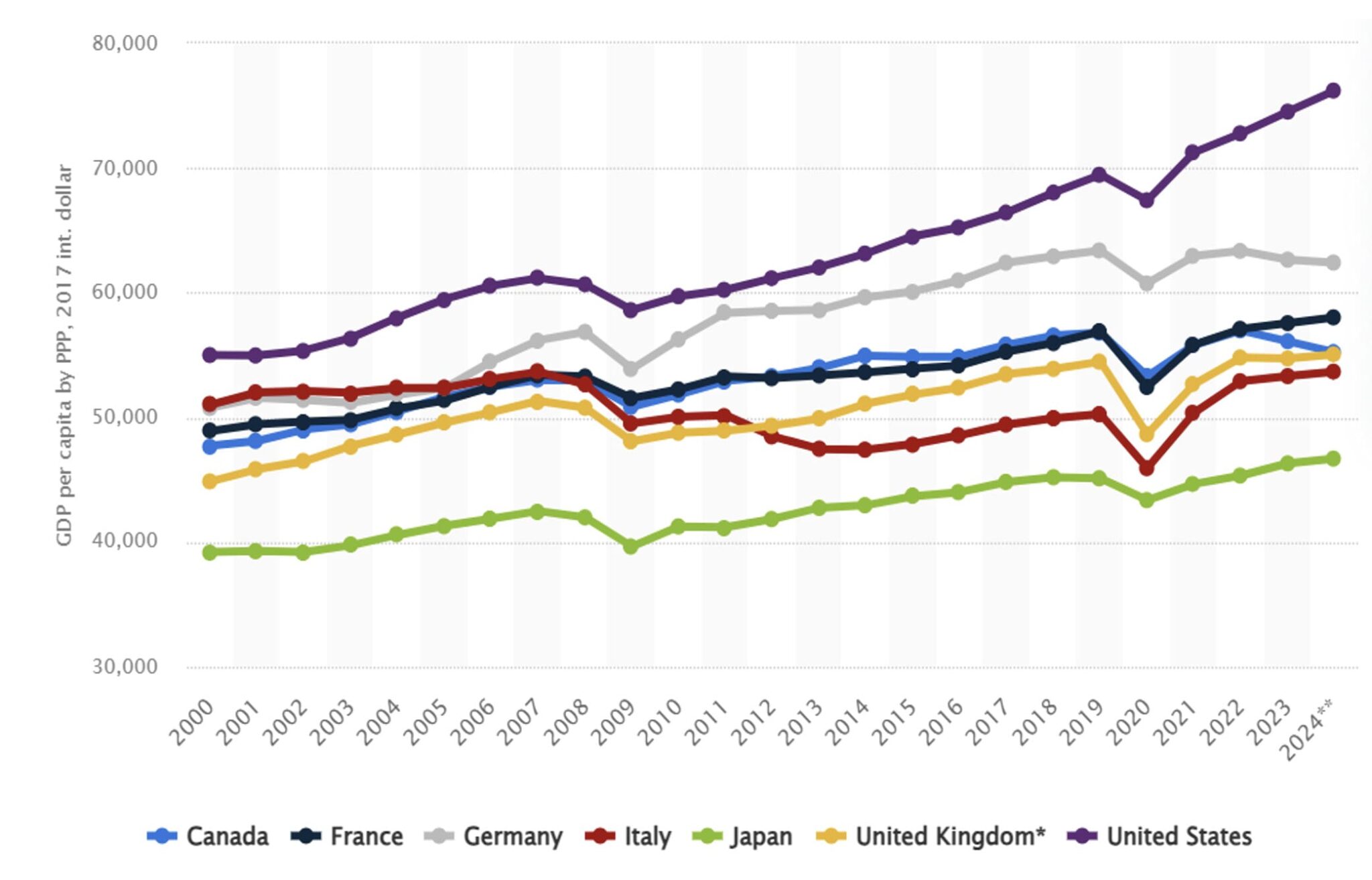 Germany’s Economic Crisis: Unraveling the Political & Economic Challenges