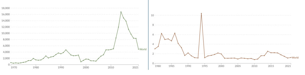 Understanding Terrorism: What It Wants & How to Stop It